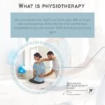 Physiotherapy: What It Is & definition of physiotherapy - Nagarjun ...